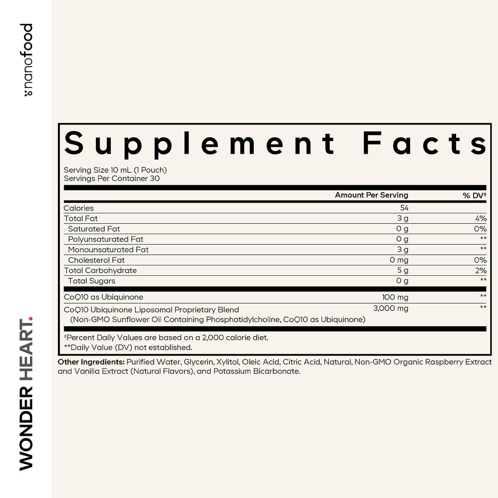 high absorption CoQ10 supplement