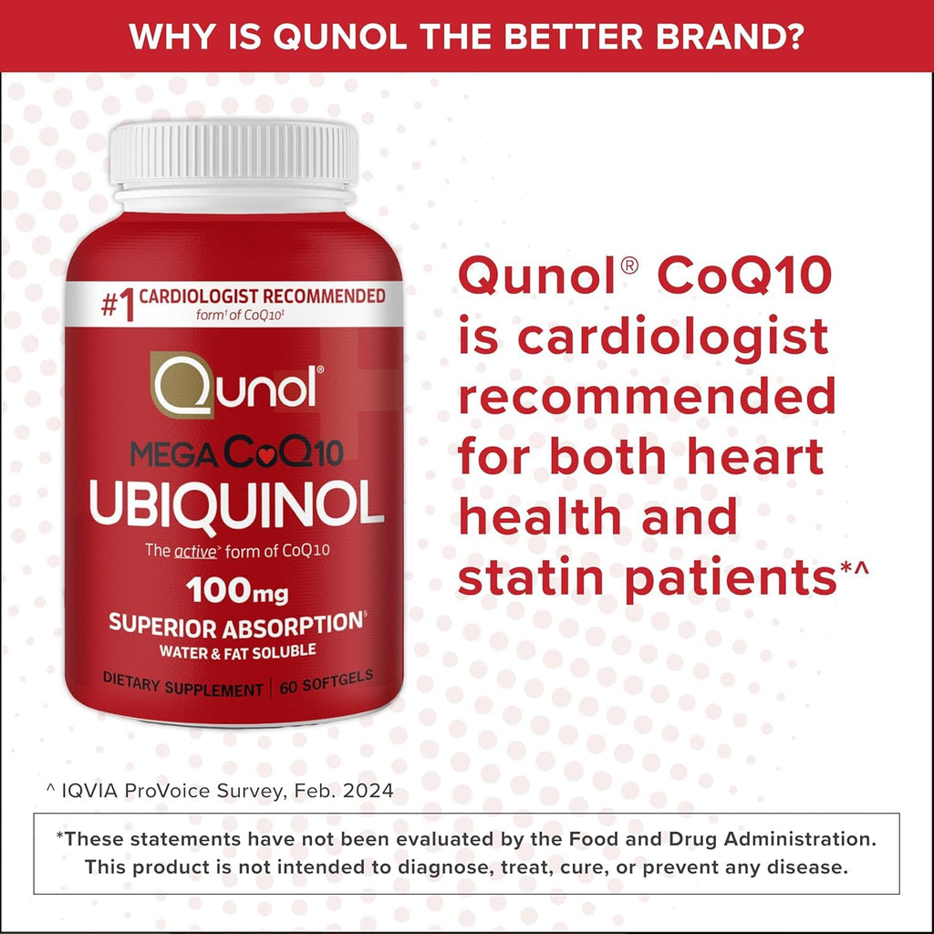 High absorption CoQ10 supplements
