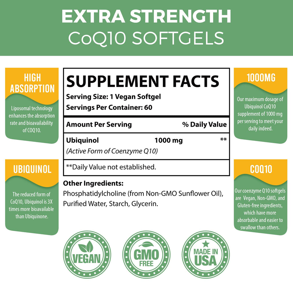 High absorption CoQ10 ubiquinol formula
