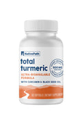 high absorption curcumin softgels