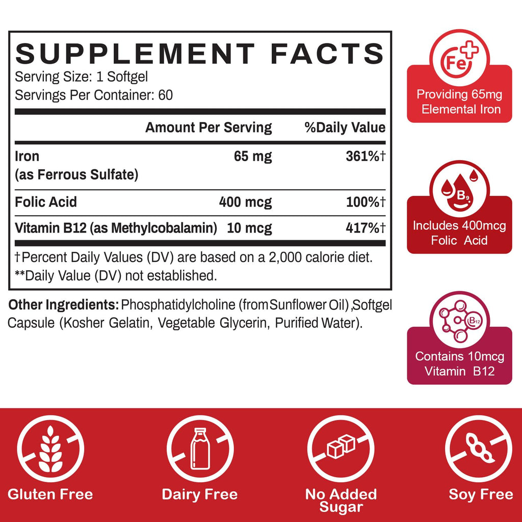 high absorption iron bisglycinate softgels