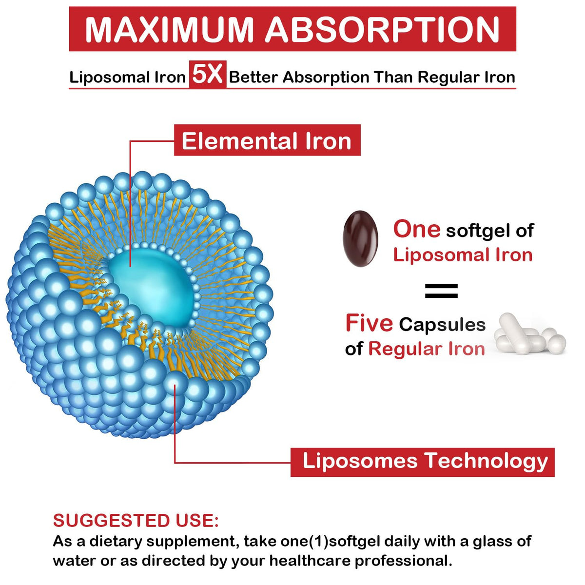 high absorption iron bisglycinate
