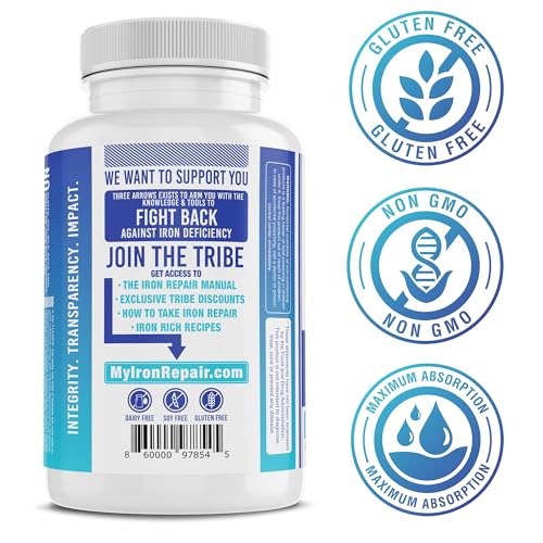 high absorption iron capsules