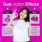 High absorption iron supplement Canada
