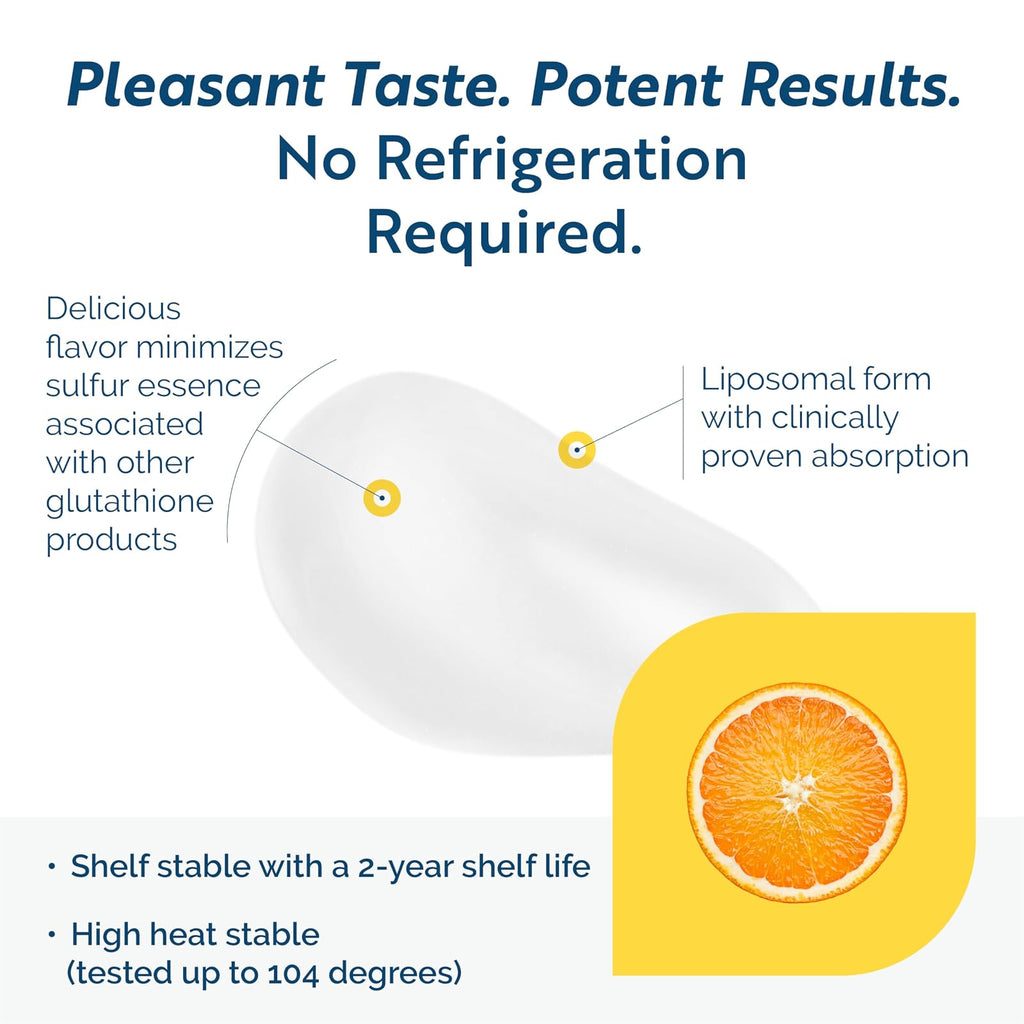 High absorption liposomal glutathione formula
