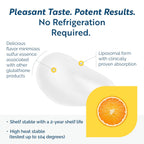 High absorption liposomal glutathione formula