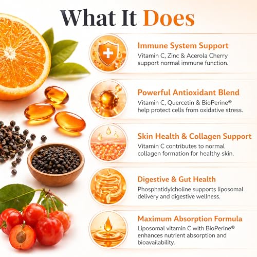High absorption Liposomal Vitamin C