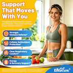High absorption Liposomal Vitamin C