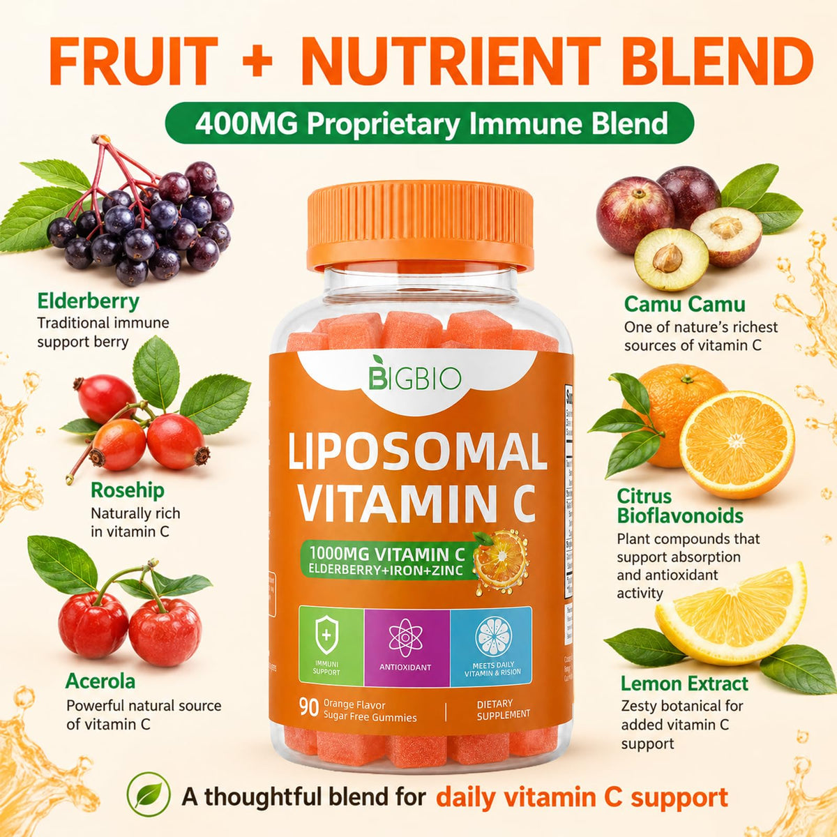 High absorption Liposomal Vitamin C