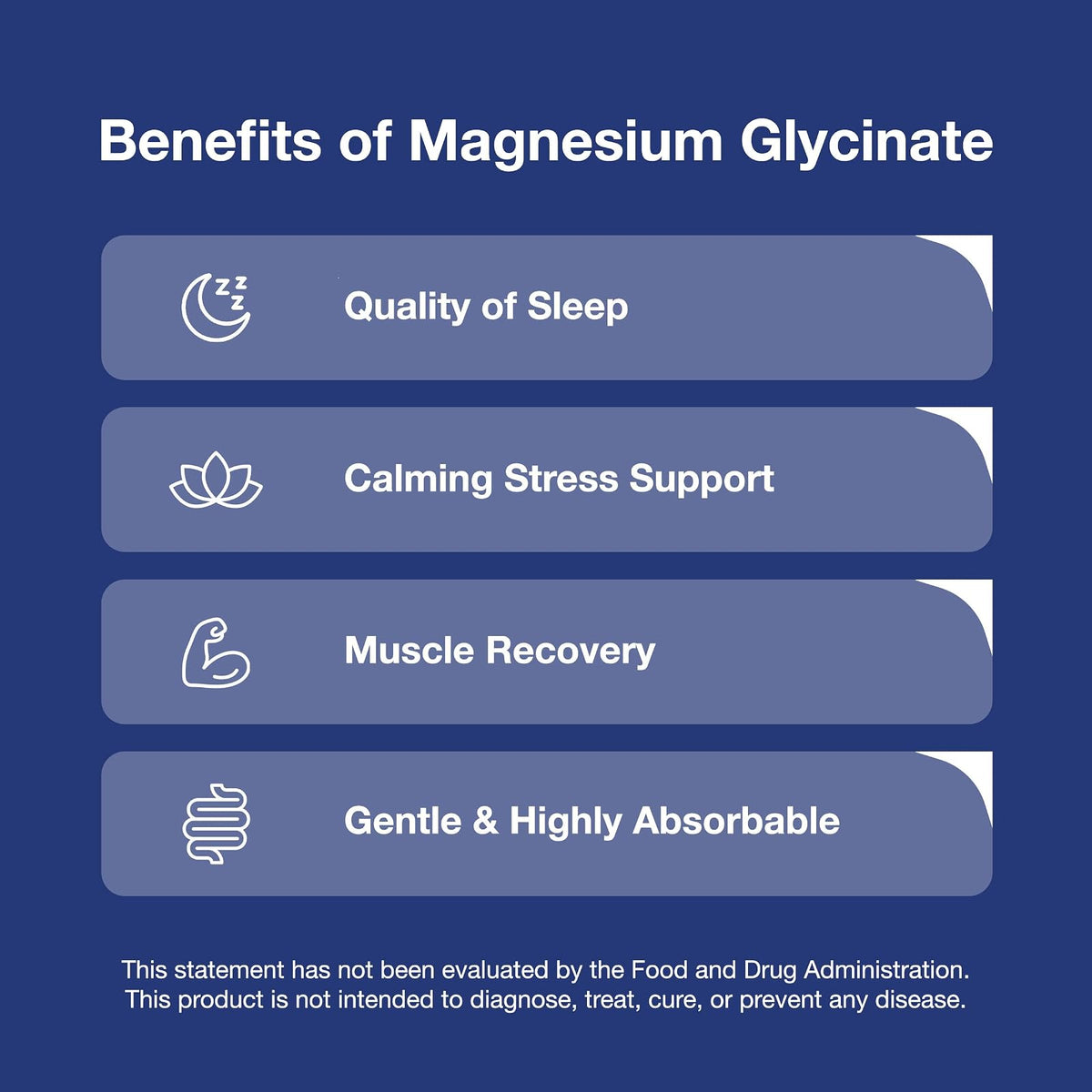 High absorption Magnesium Bisglycinate capsules