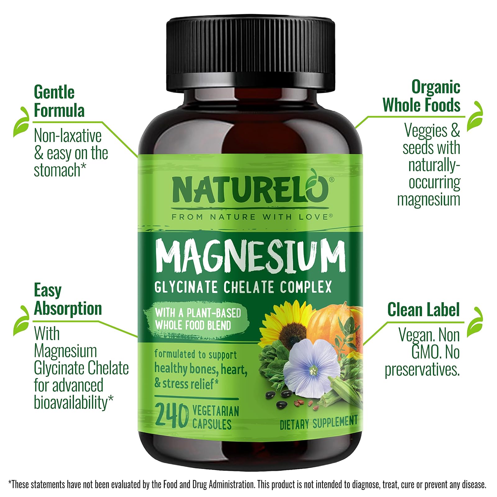 high absorption magnesium bisglycinate complex