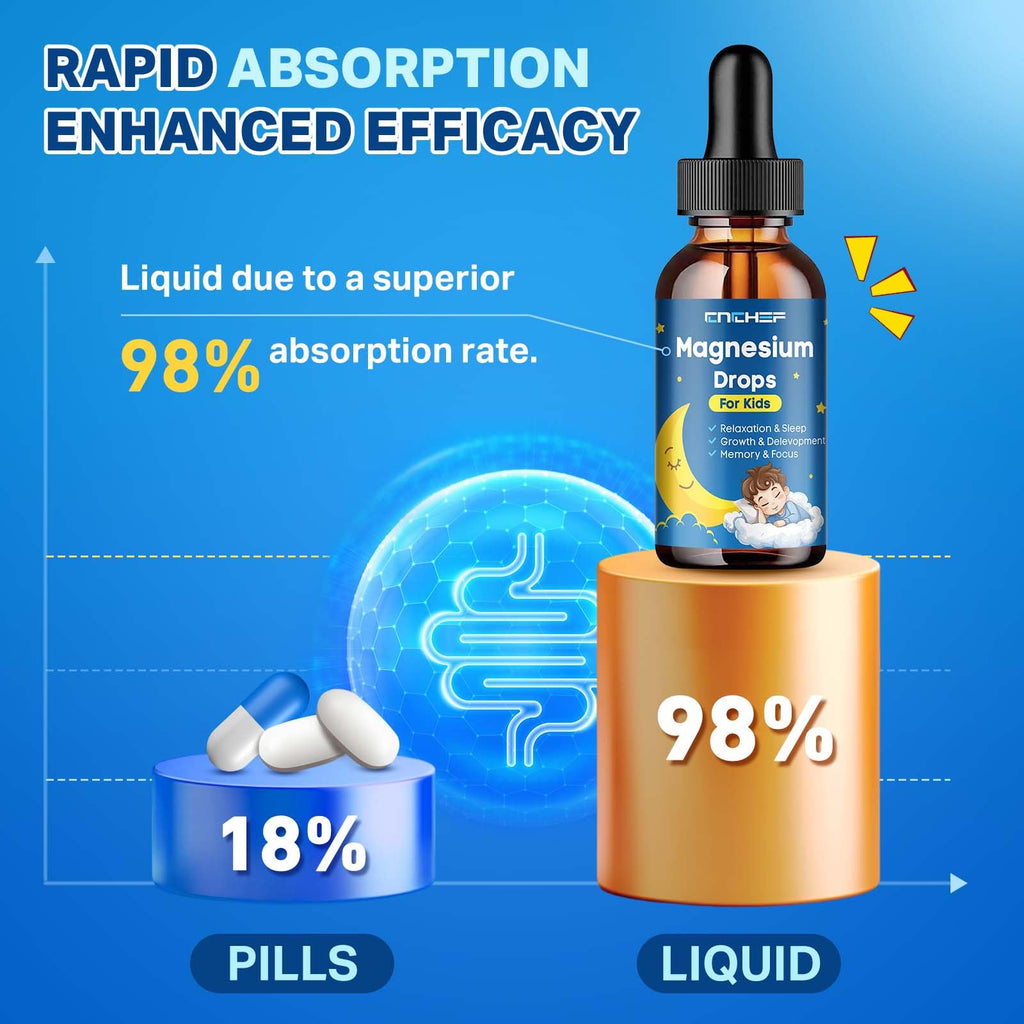 high-absorption magnesium bisglycinate drops
