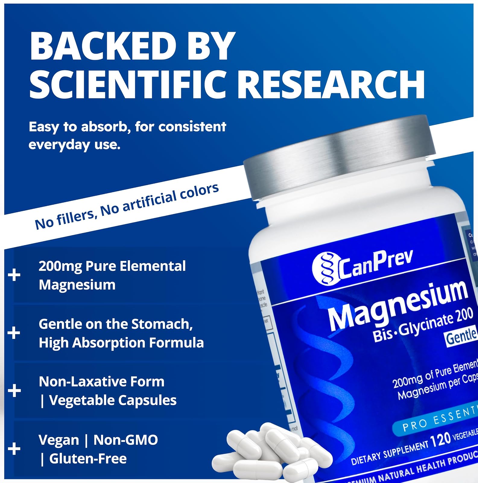 high absorption magnesium bisglycinate formula
