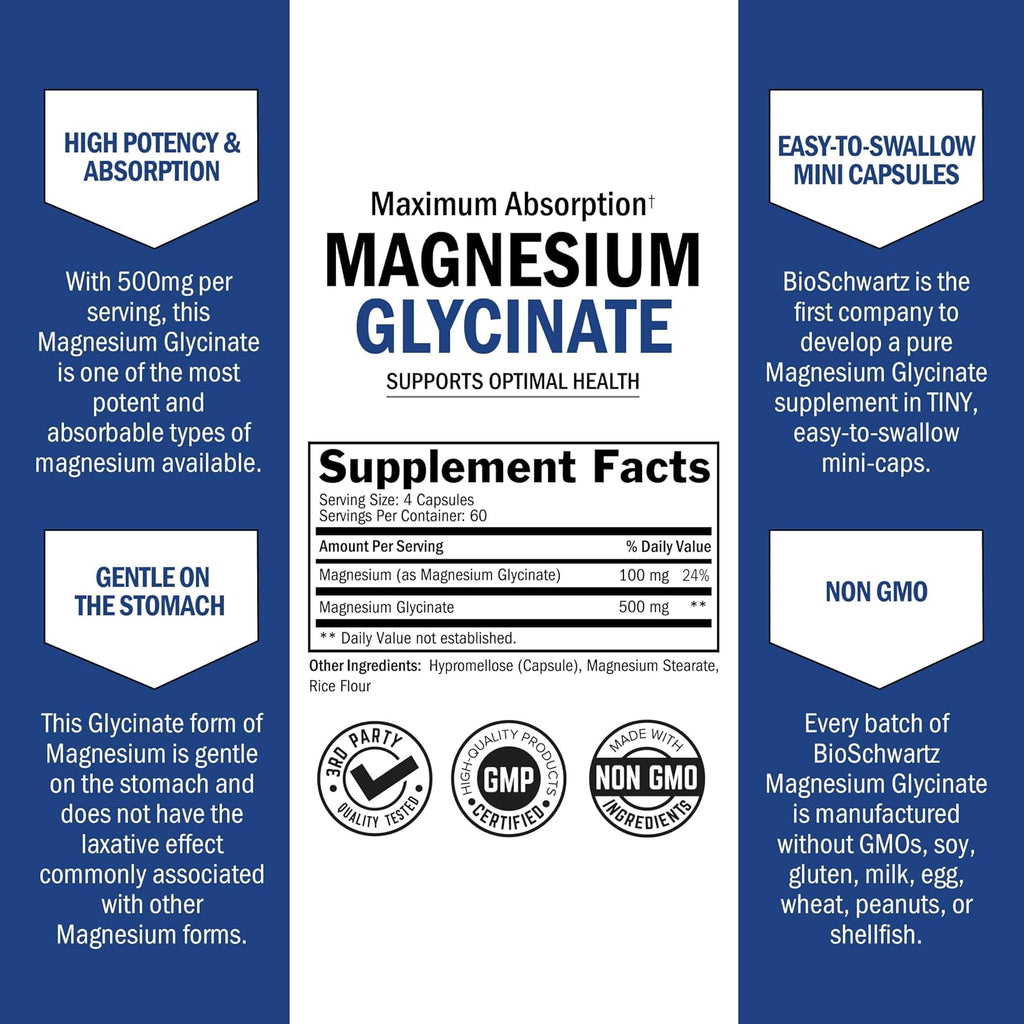 high absorption magnesium bisglycinate
