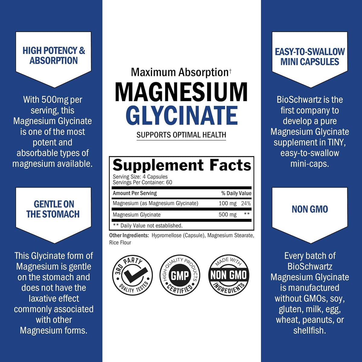 high absorption magnesium bisglycinate