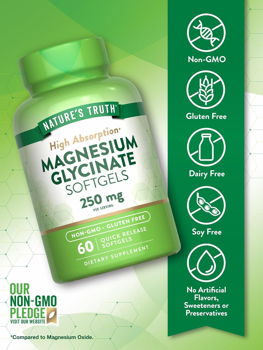 high absorption magnesium bisglycinate