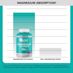 high absorption magnesium bisglycinate
