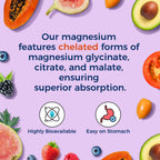 High absorption magnesium bisglycinate