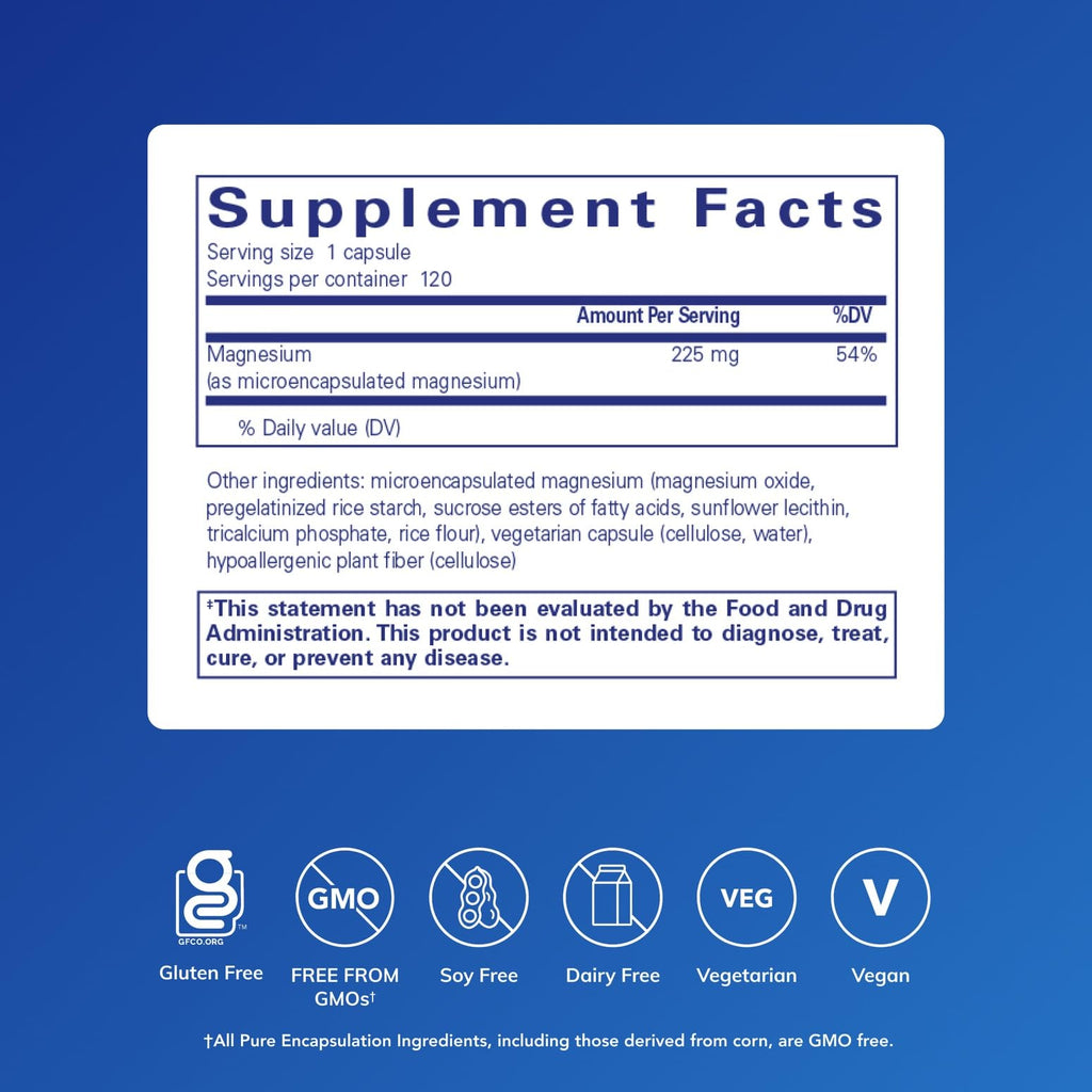 high absorption magnesium capsules