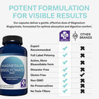 High absorption magnesium for better health