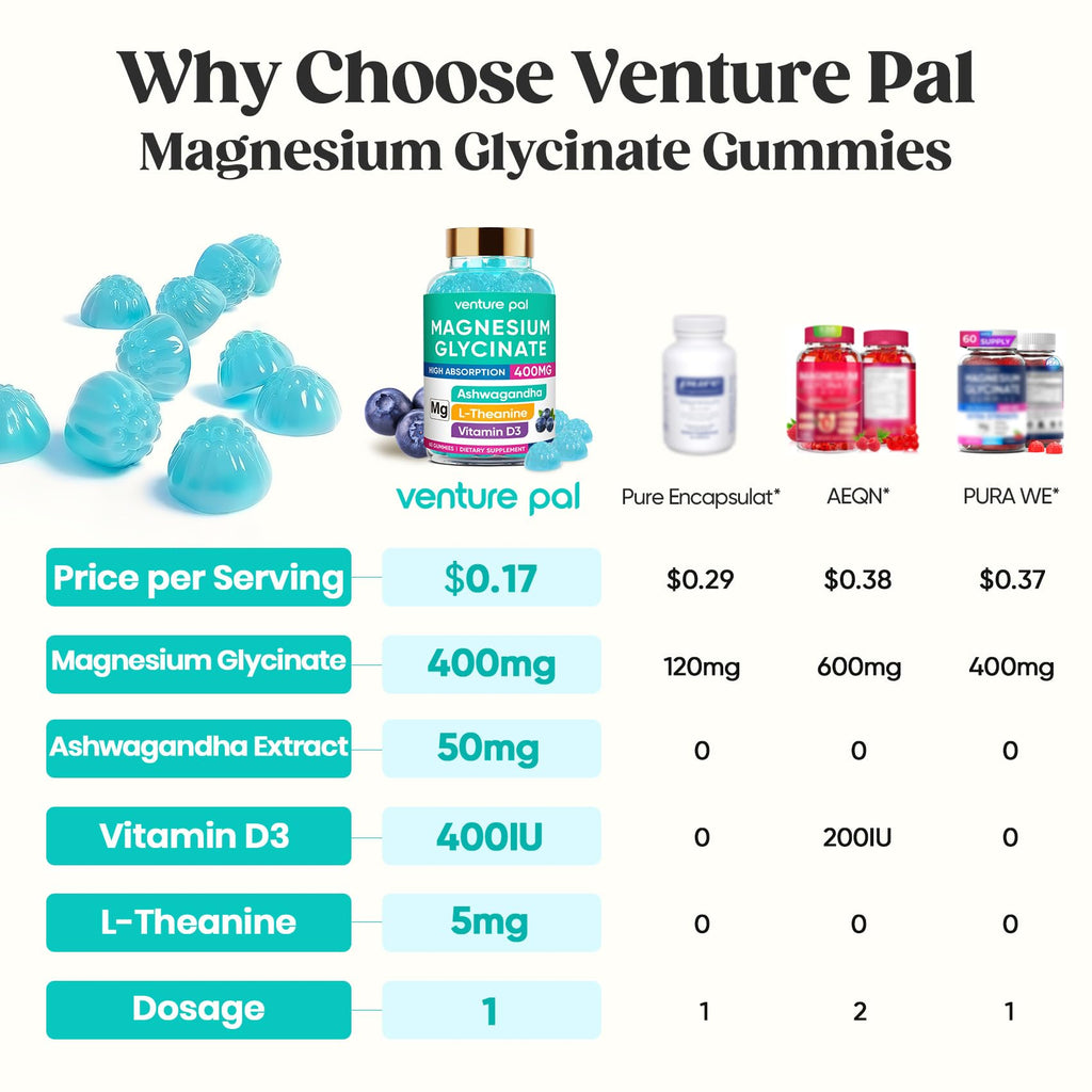 high absorption magnesium for better sleep