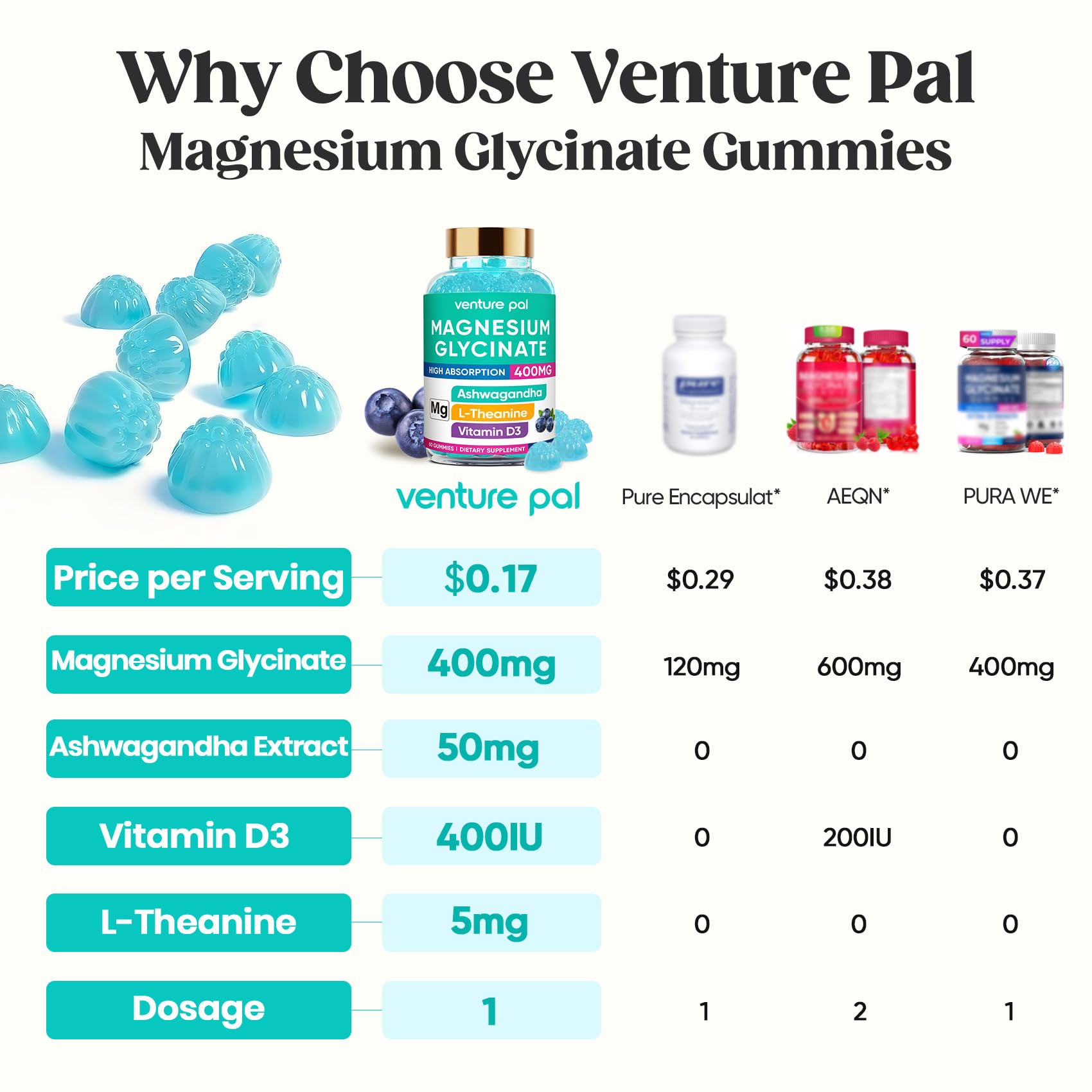 high absorption magnesium for better sleep