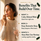High absorption magnesium for daily wellness