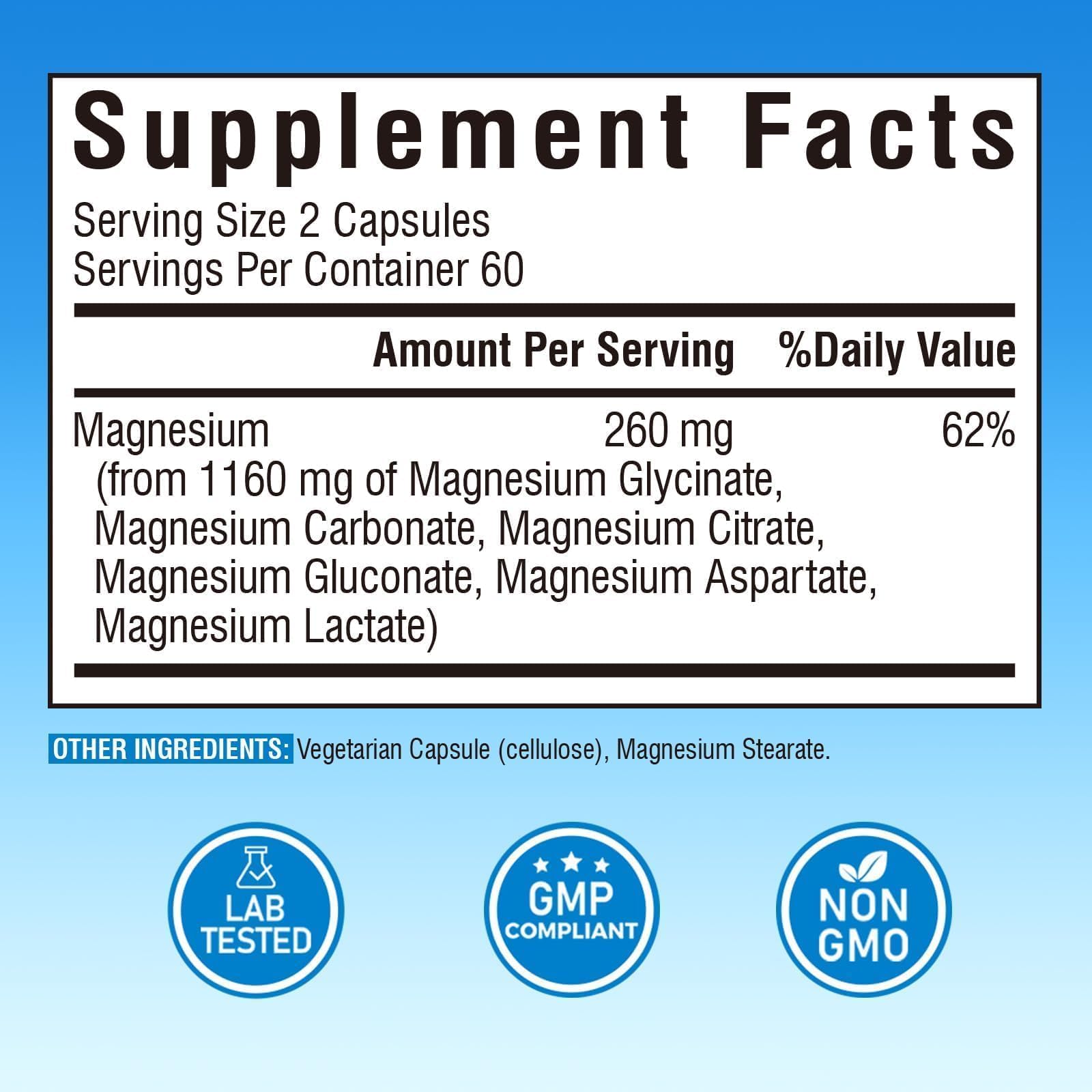 high absorption magnesium for nerve health
