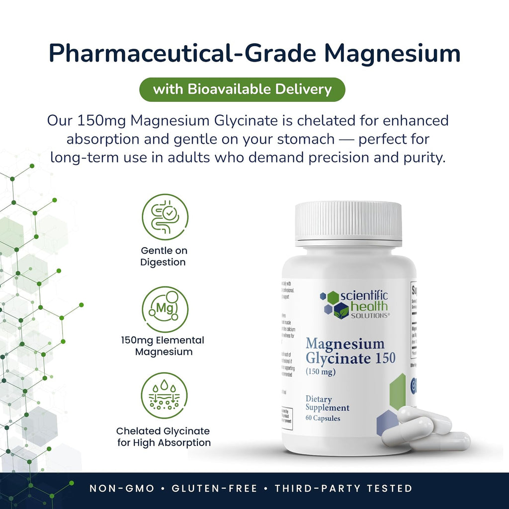 High absorption magnesium for wellness