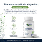 High absorption magnesium for wellness
