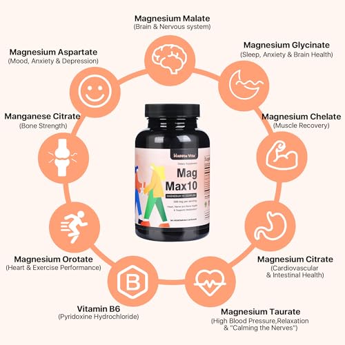 high absorption magnesium for wellness