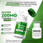 High absorption magnesium glycinate formula