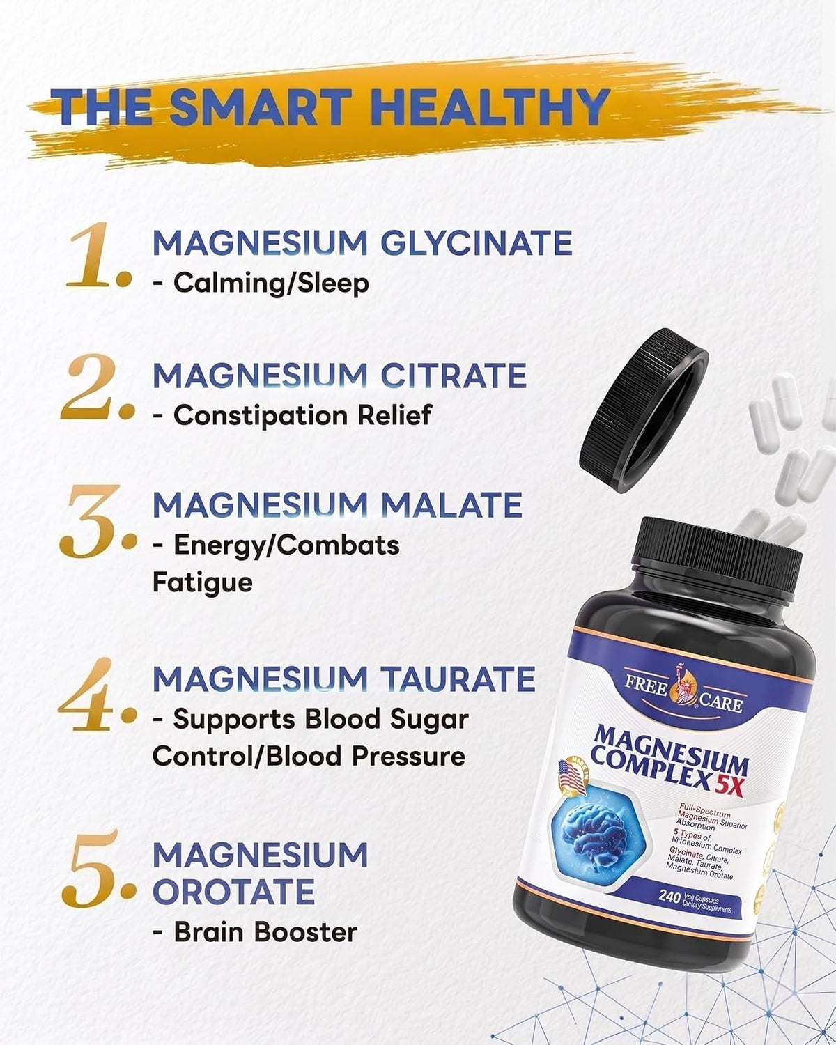 High absorption magnesium glycinate formula