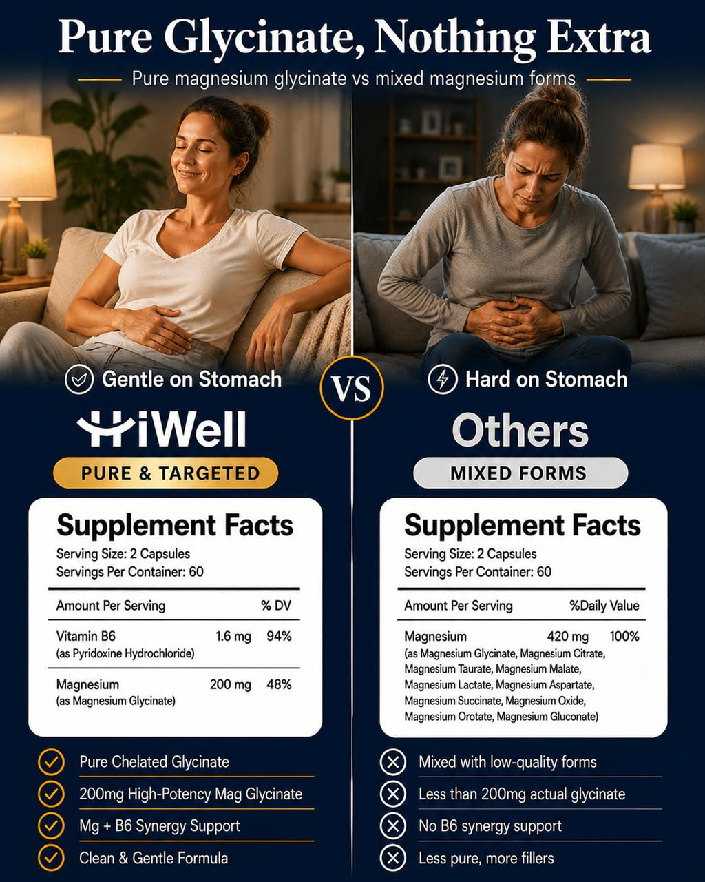 High absorption magnesium glycinate supplement