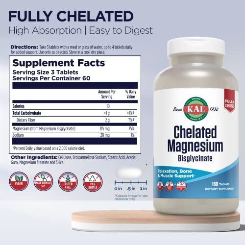 high absorption magnesium glycinate
