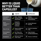 high absorption magnesium liquid