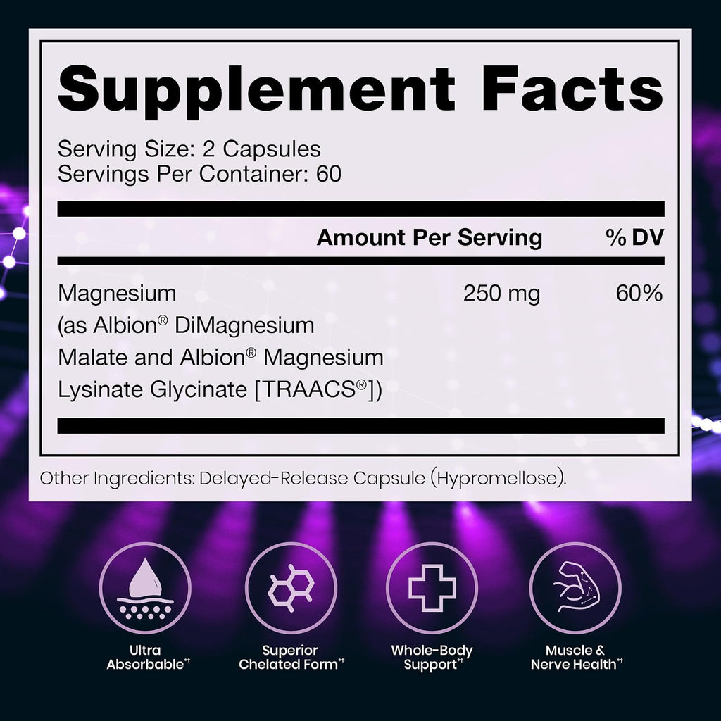 high absorption magnesium malate capsules
