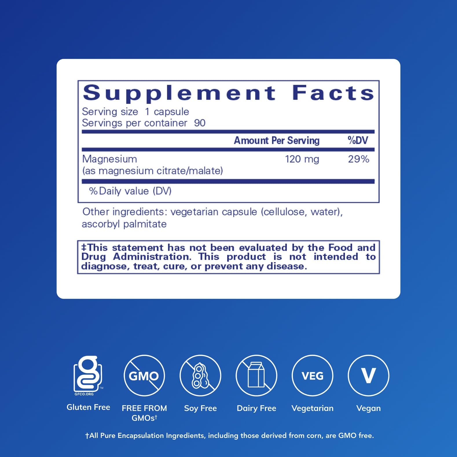 high absorption magnesium malate supplement