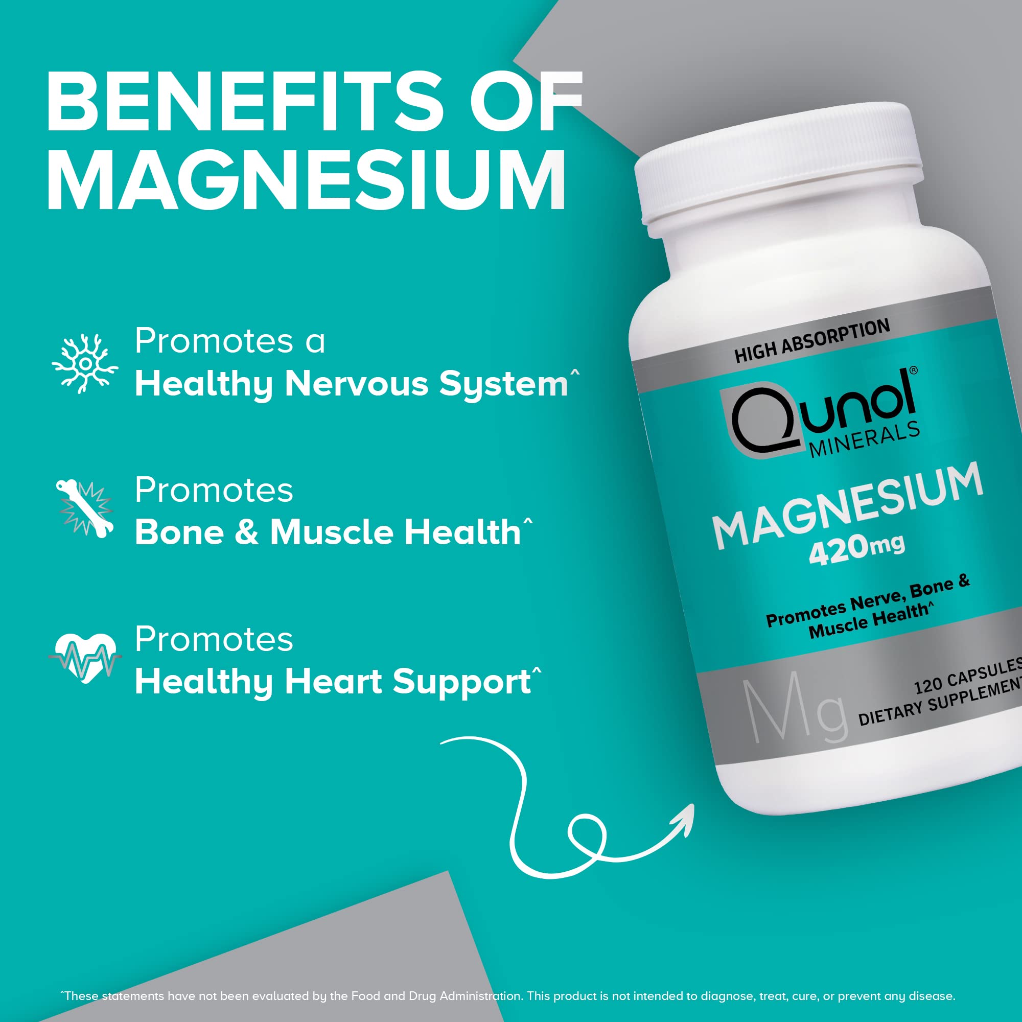 high absorption magnesium supplement benefits
