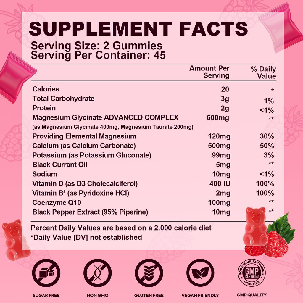 high absorption magnesium supplement benefits