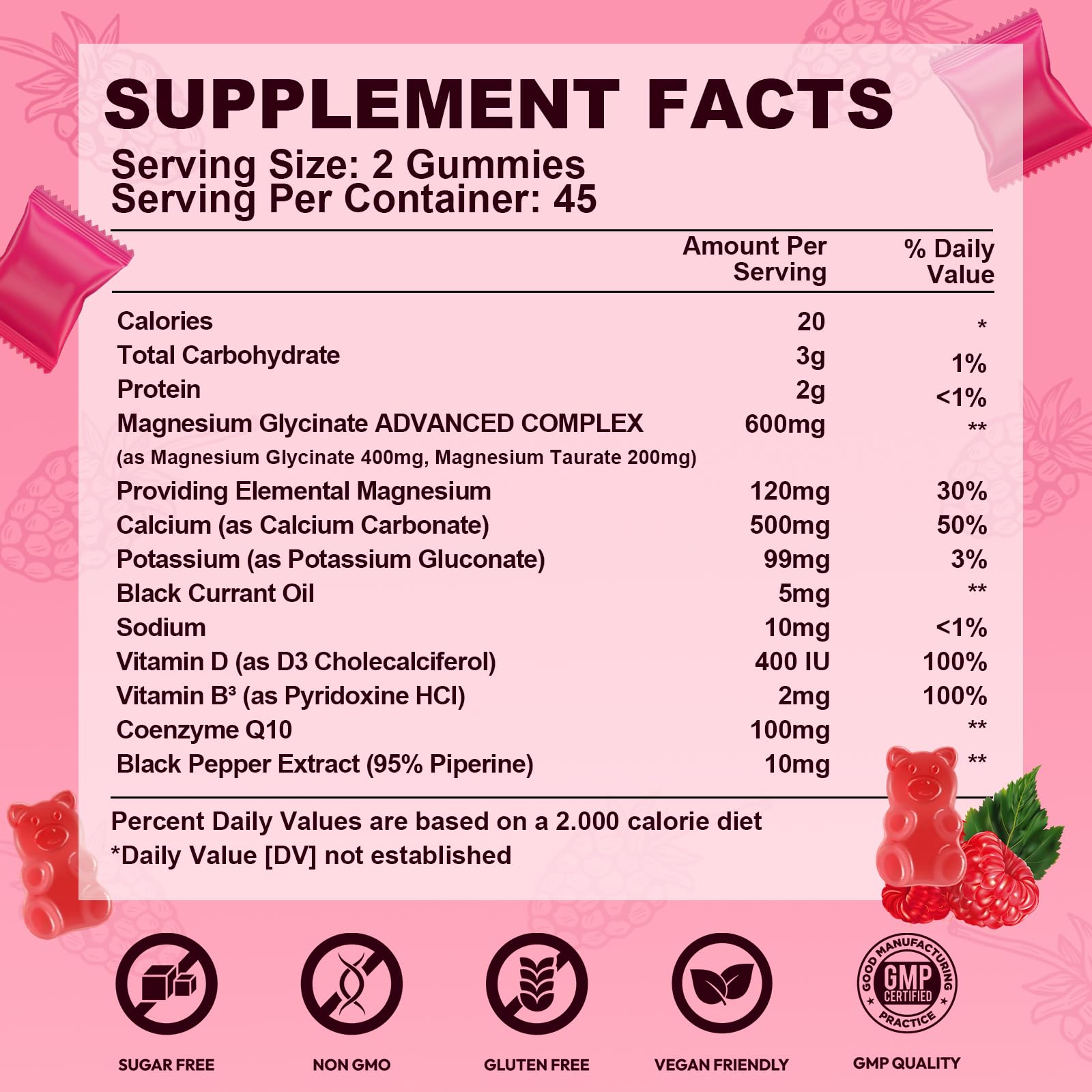 high absorption magnesium supplement benefits