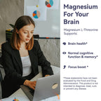 High absorption magnesium supplement capsules