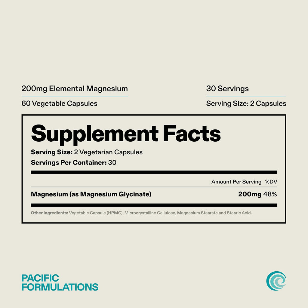 High absorption Magnesium supplement