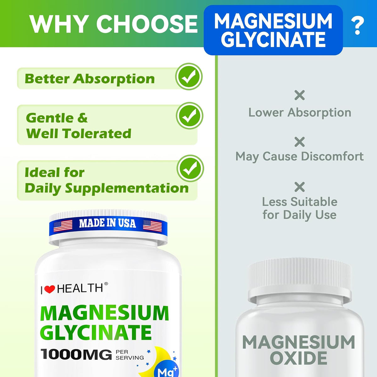 High absorption magnesium supplement