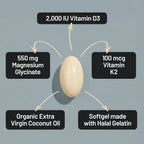high absorption magnesium supplement