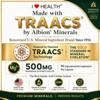 high absorption magnesium supplement