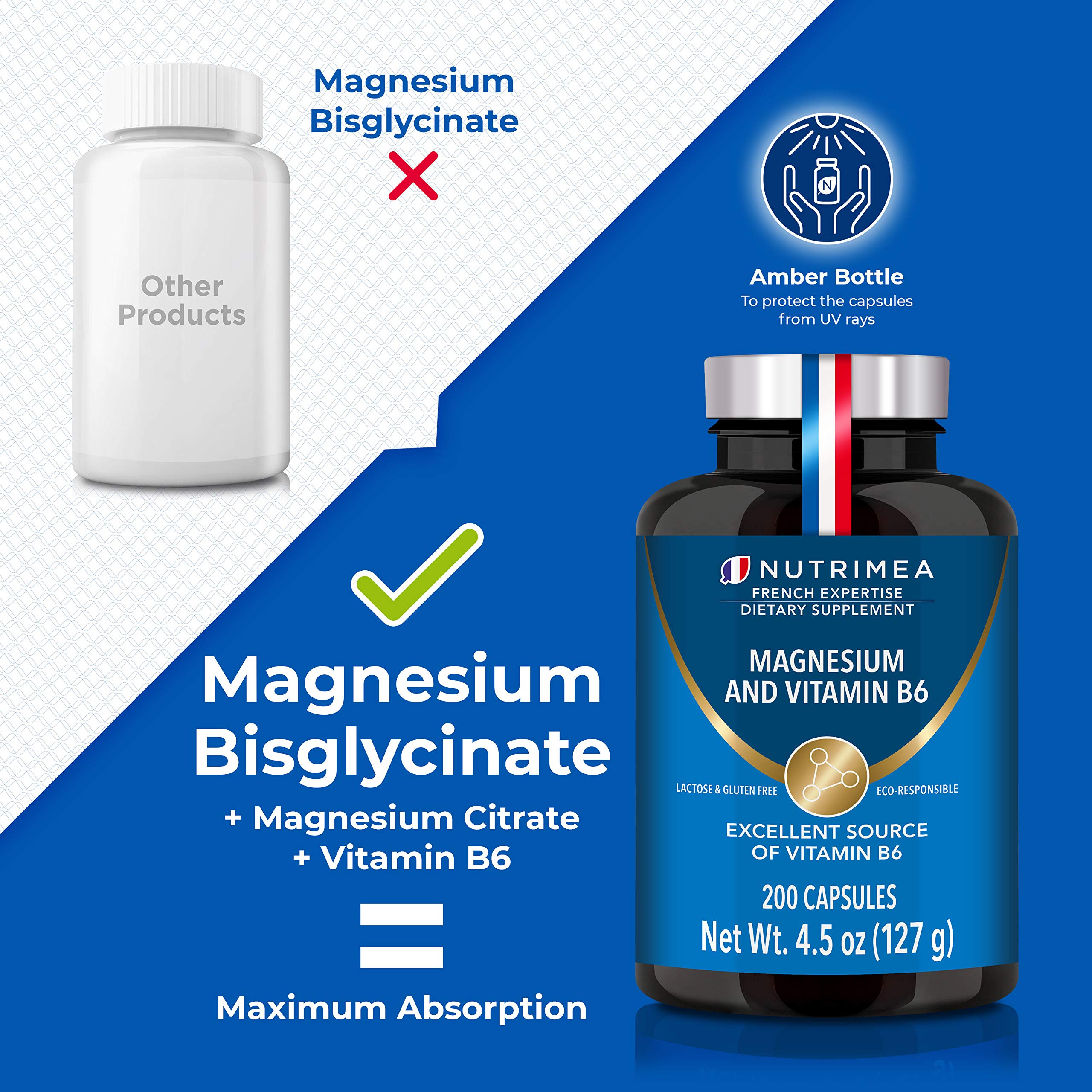 high absorption magnesium supplement