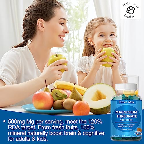 high absorption magnesium threonate formula
