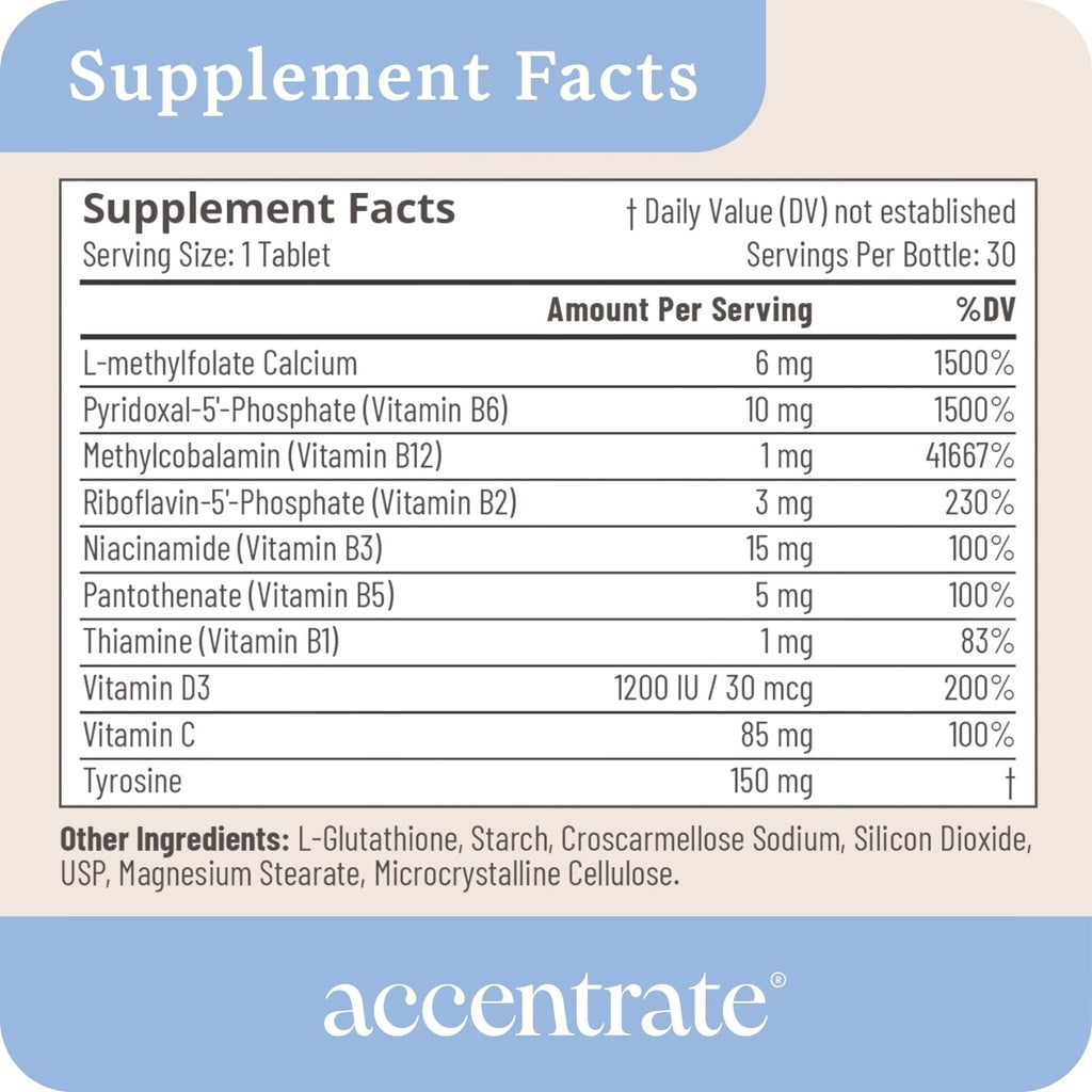 high absorption methylated b vitamins