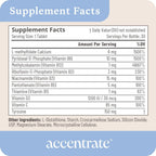 high absorption methylated b vitamins